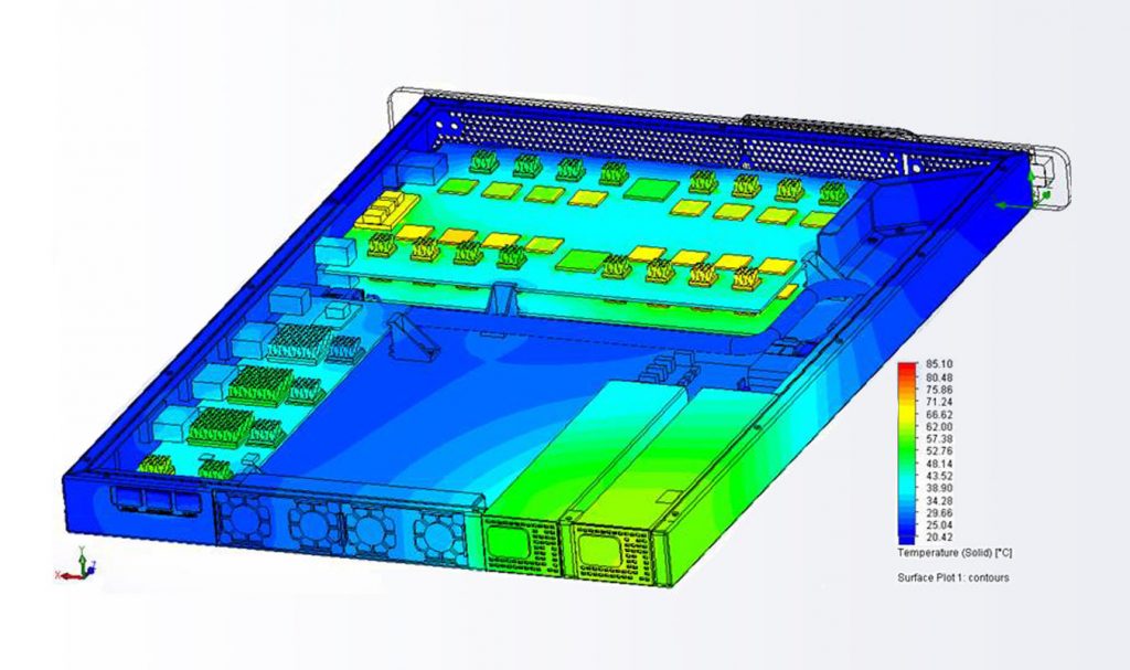Troubleshooting and resolving a new blade server’s overheating ...